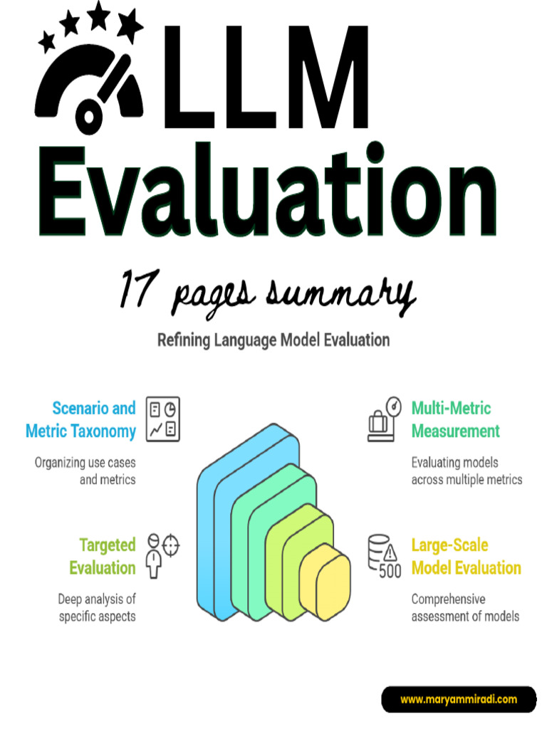 HELM LLM Evaluation - Stanford University | PDF