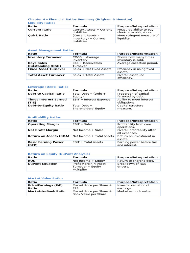 Basic Earning Power Explained | PDF | Equity (Finance) | Return On Equity