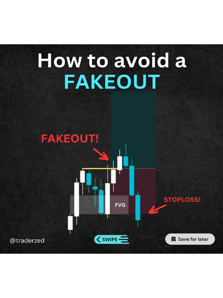#4 How To Avoid Fakeout | PDF
