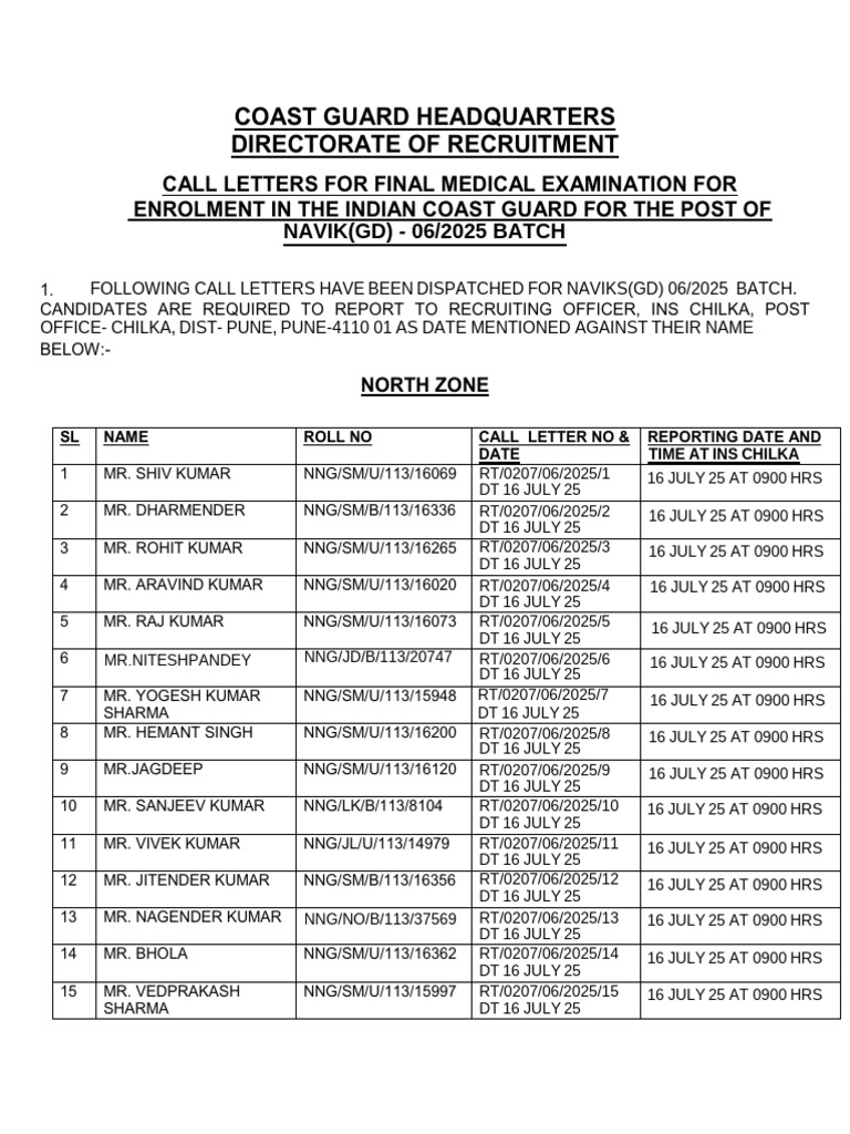 Navik (GD) - Indian Coast Guard (1) (1) .PDF 2025 | PDF