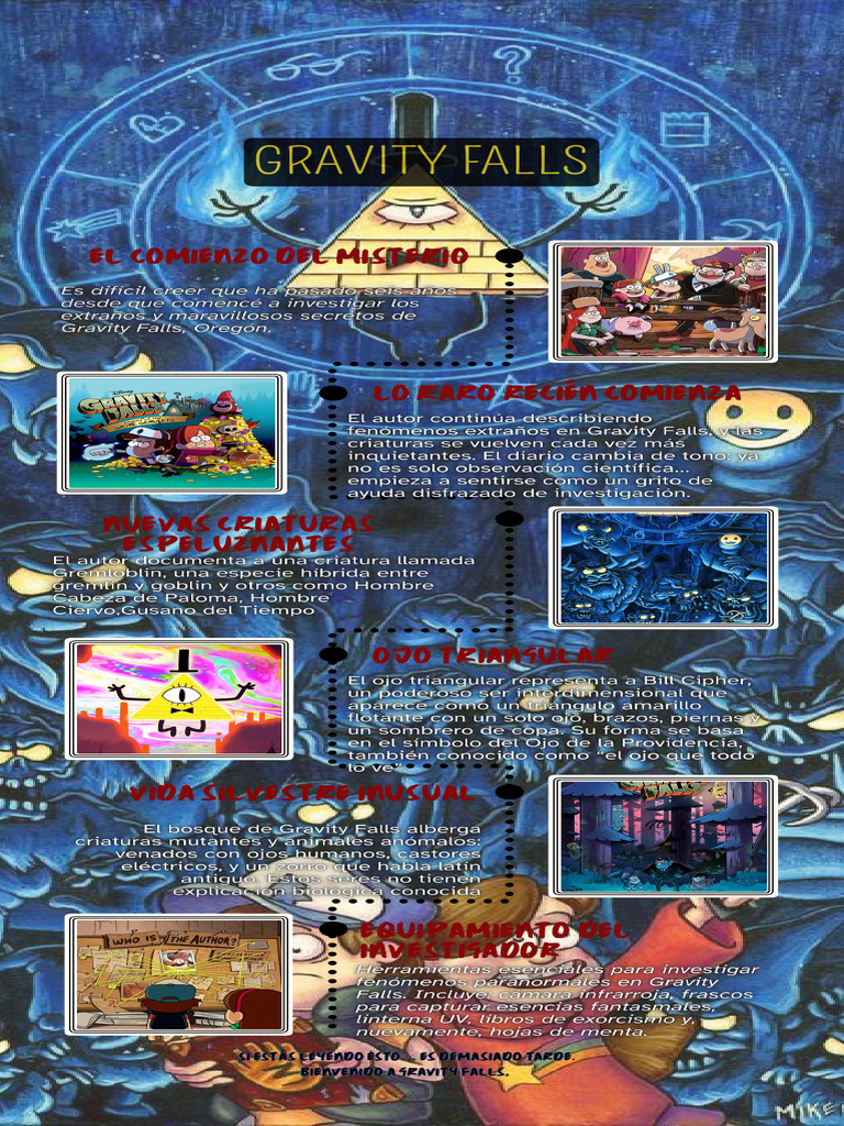 Infografia de Gravity Falls | PDF