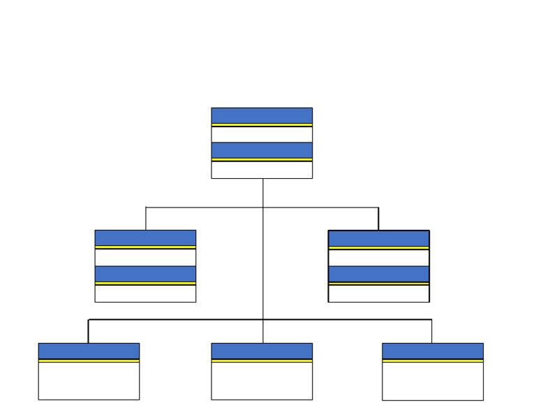 Struktur Organisasi Pokdarwis Sidomili | PDF