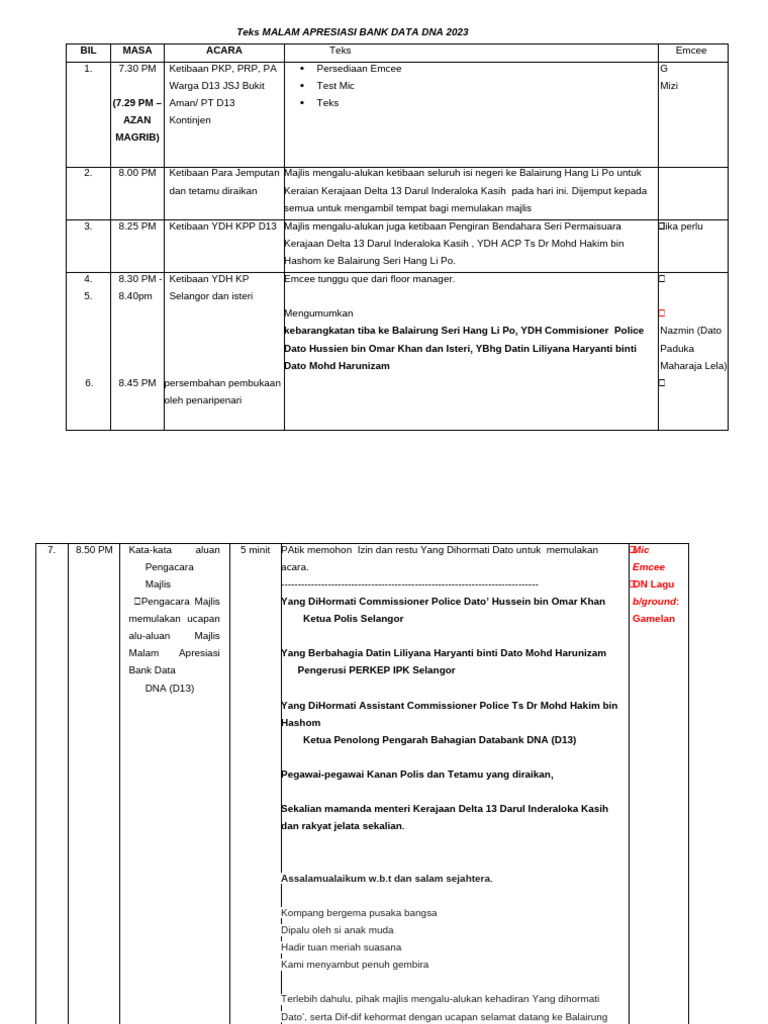 Teks Malam Apresiasi 2023 | PDF
