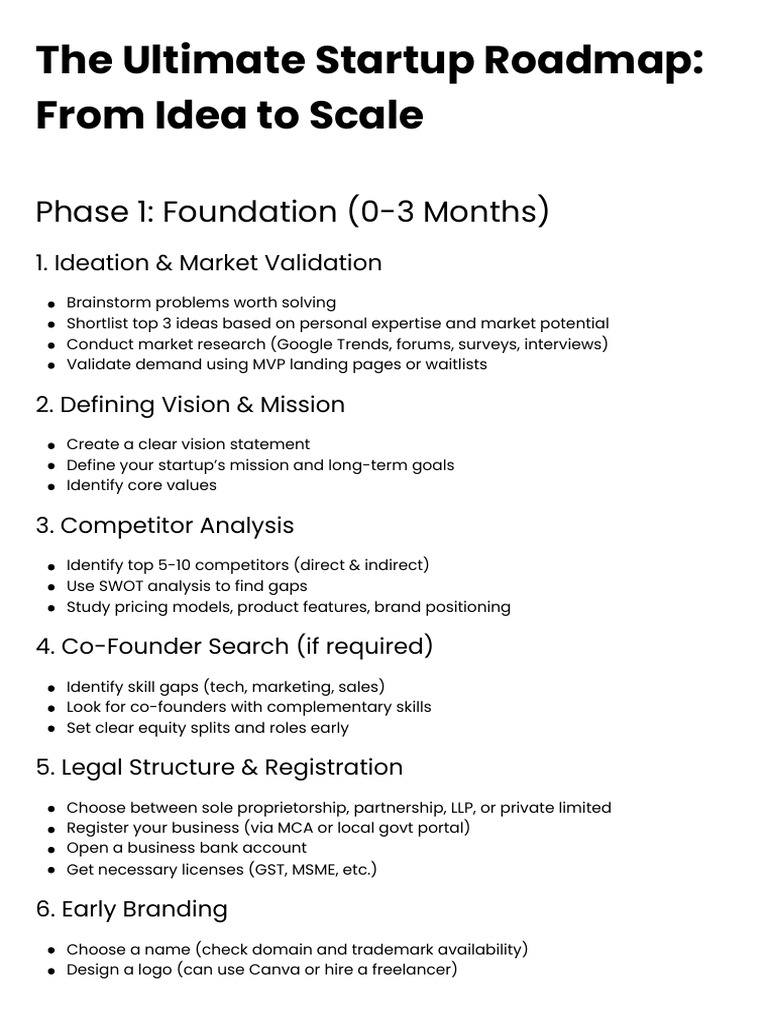 Startup Roadmap: From Idea to Scale | PDF | Startup Company | Small ...