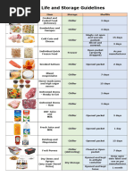 HACCP Cooking and Reheating Temperature Log | PDF