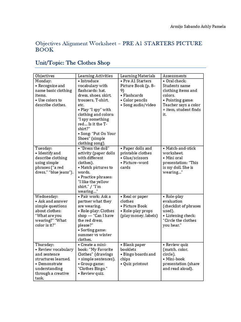 Clothes Shop Learning Objectives Worksheet | PDF | Clothing | Fashion