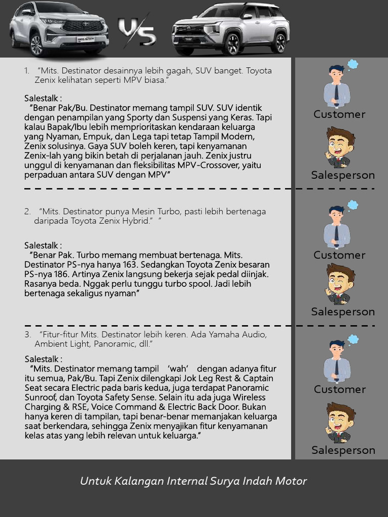 Handling Objection & Salestalk Zenix Vs Destinator | PDF