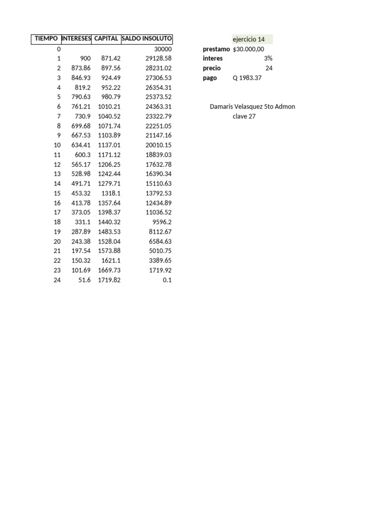 Ejercicio 14 de Excel | PDF