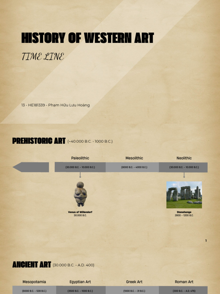 Time Line of Western Art History | PDF | The Arts | Art Movements