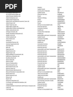 Pattas List | PDF | Finance & Money Management