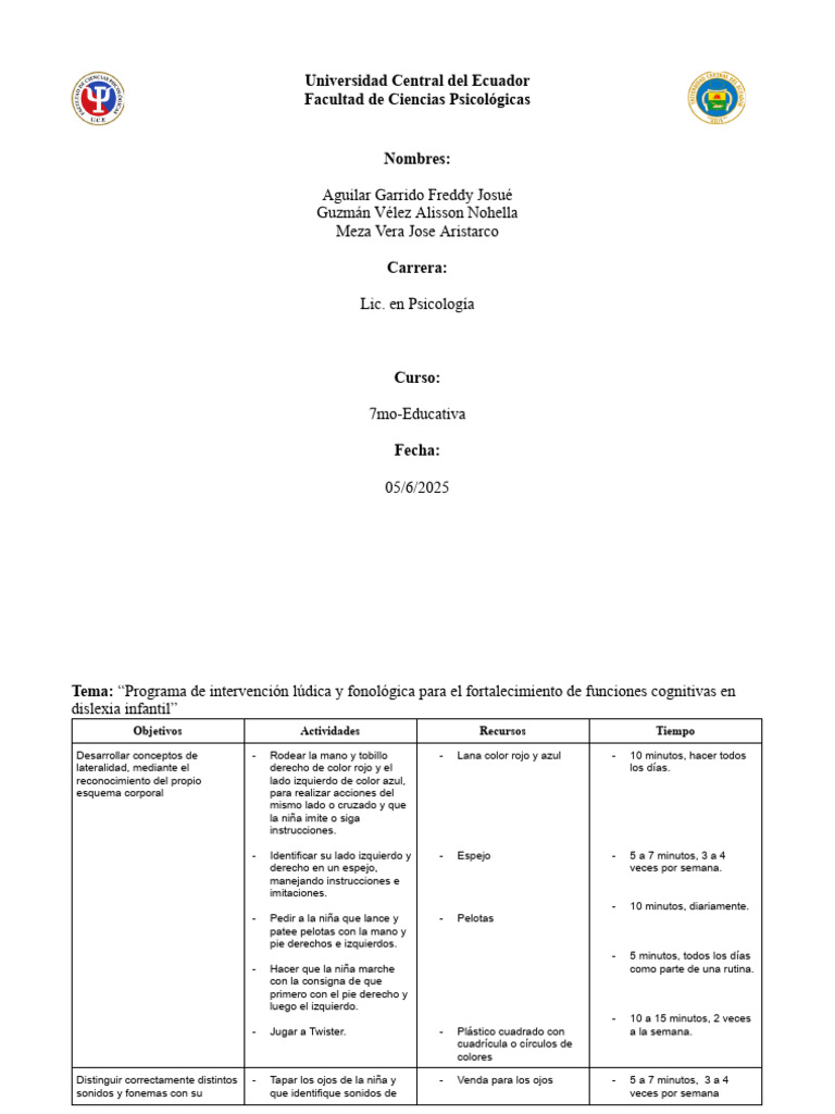 Caso de Sofia | PDF | Comunicación humana | Cognición