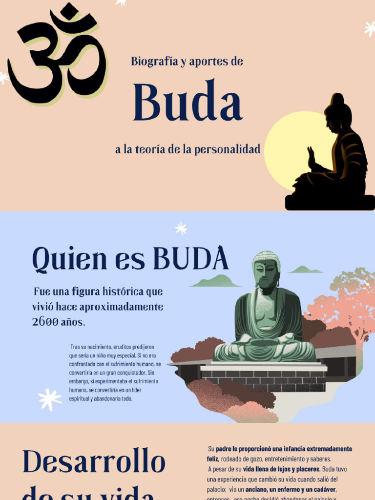 G17 Meza y Redondo - Tema Buda - Compressed - Compressed - Compressed | PDF