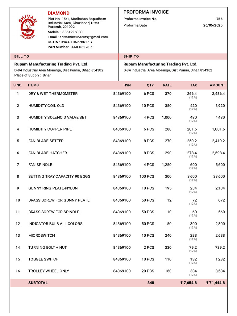 Rupam Manufacturing Trading PVT LTD Proforma Invoice 756 | PDF