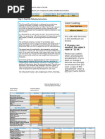 OCSEA Pay Table - FY25 | PDF