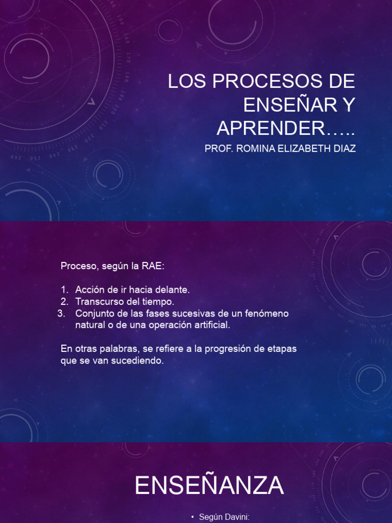 Los Procesos de Ense-Ar y Aprender Clase II | PDF | Aprendizaje | Enseñando