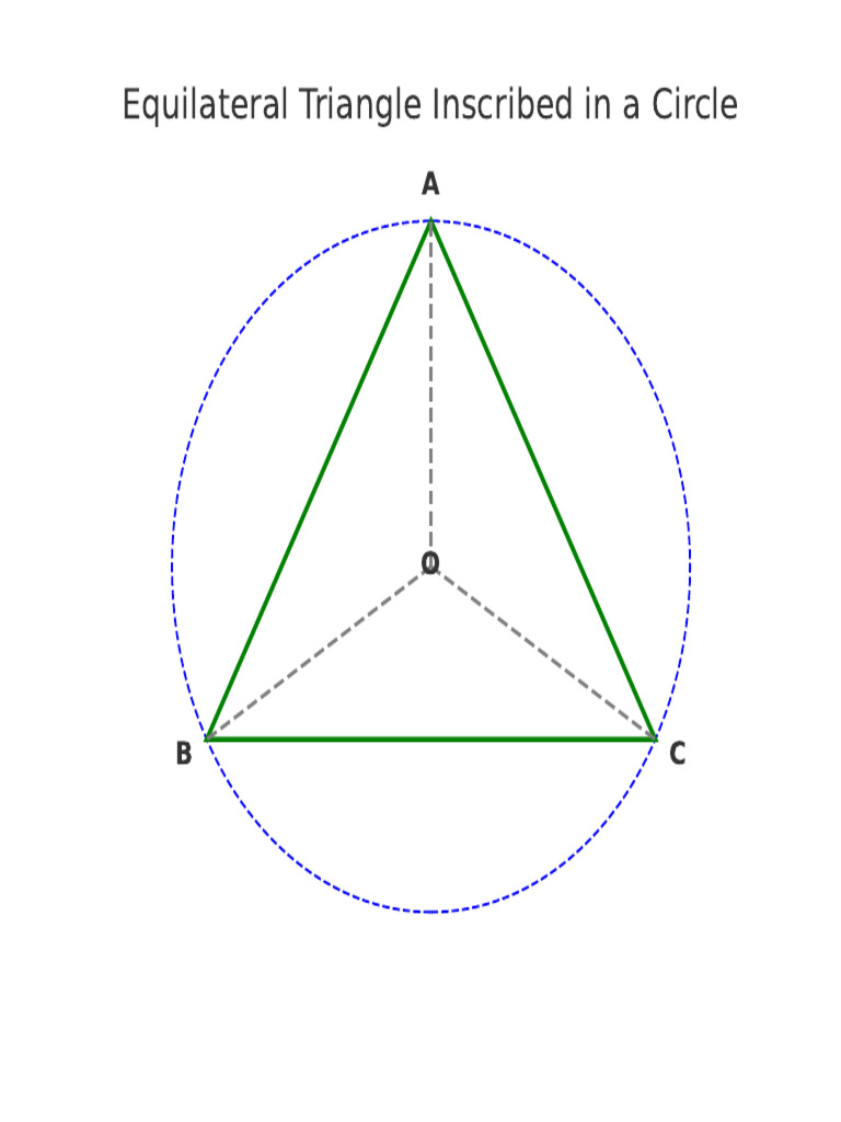 Equilateral Triangle in Circle | PDF