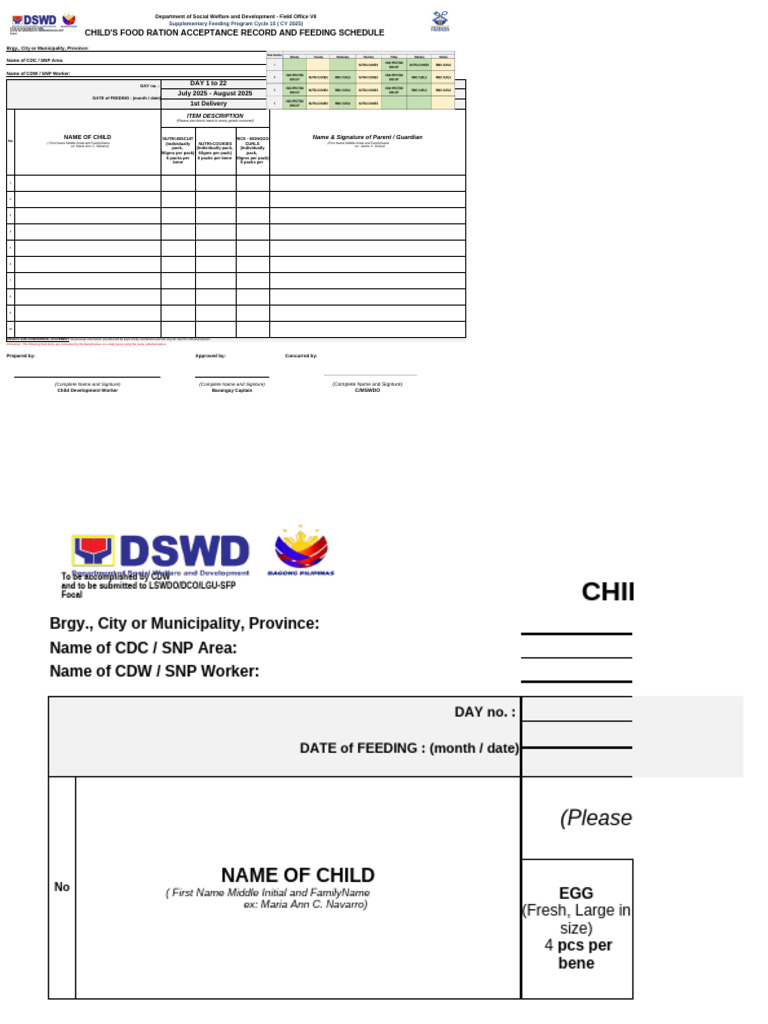 CHILD FOOD RATION CYCLE 15 1st and 2nd Delivery With Menu | PDF | Foods ...