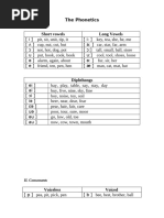 HCE Chart For Printing | PDF