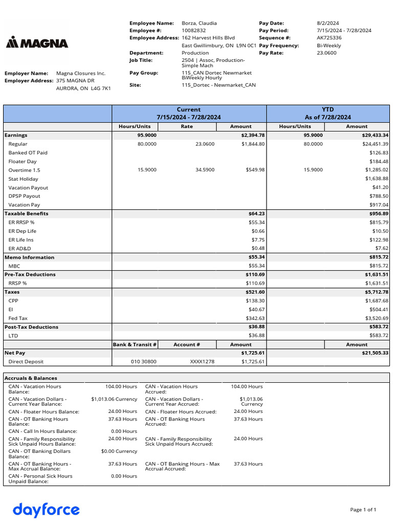 115 Can Dortec Newmarket Biweekly Hourly 20240802 3 | PDF | Accrual ...