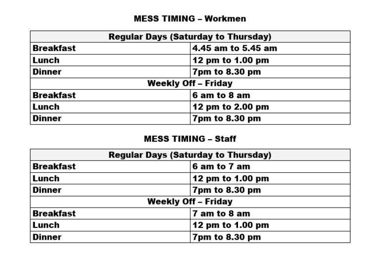 Mess Timing | PDF
