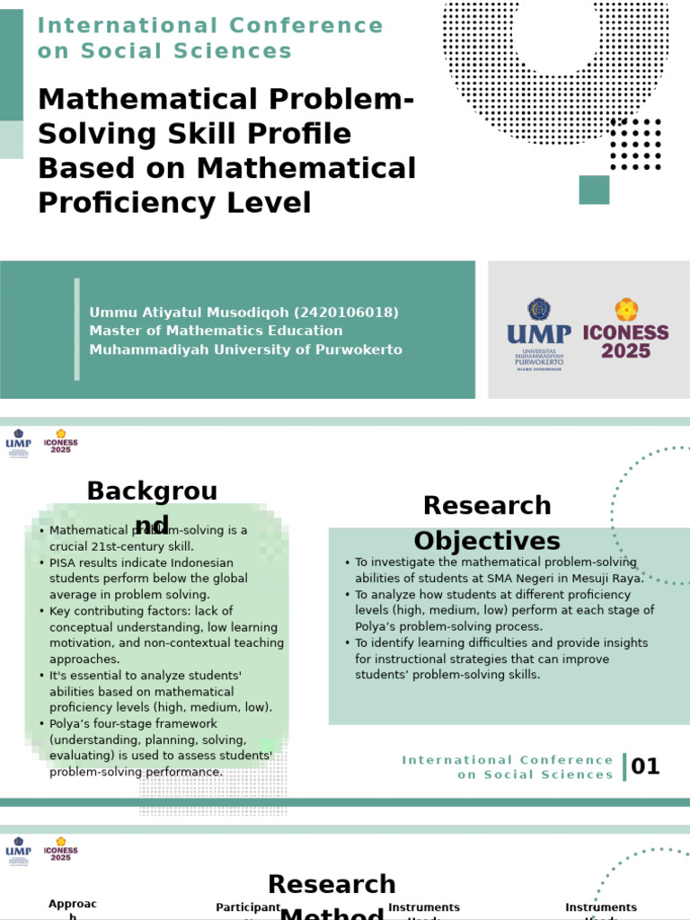 Iconess (Ummu Atiyatul Musodiqoh) | PDF | Metacognition | Procedural Knowledge