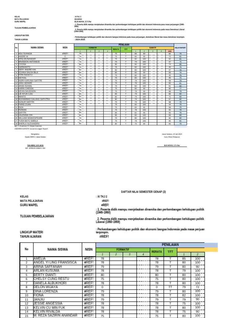 Xi TKJ & X TKJ (Genap) - 094537 | PDF
