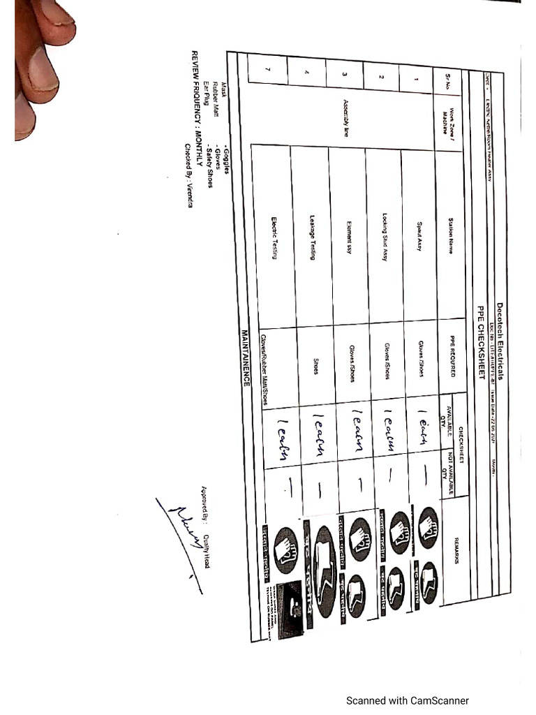 Safety Equ. Check Sheet | PDF