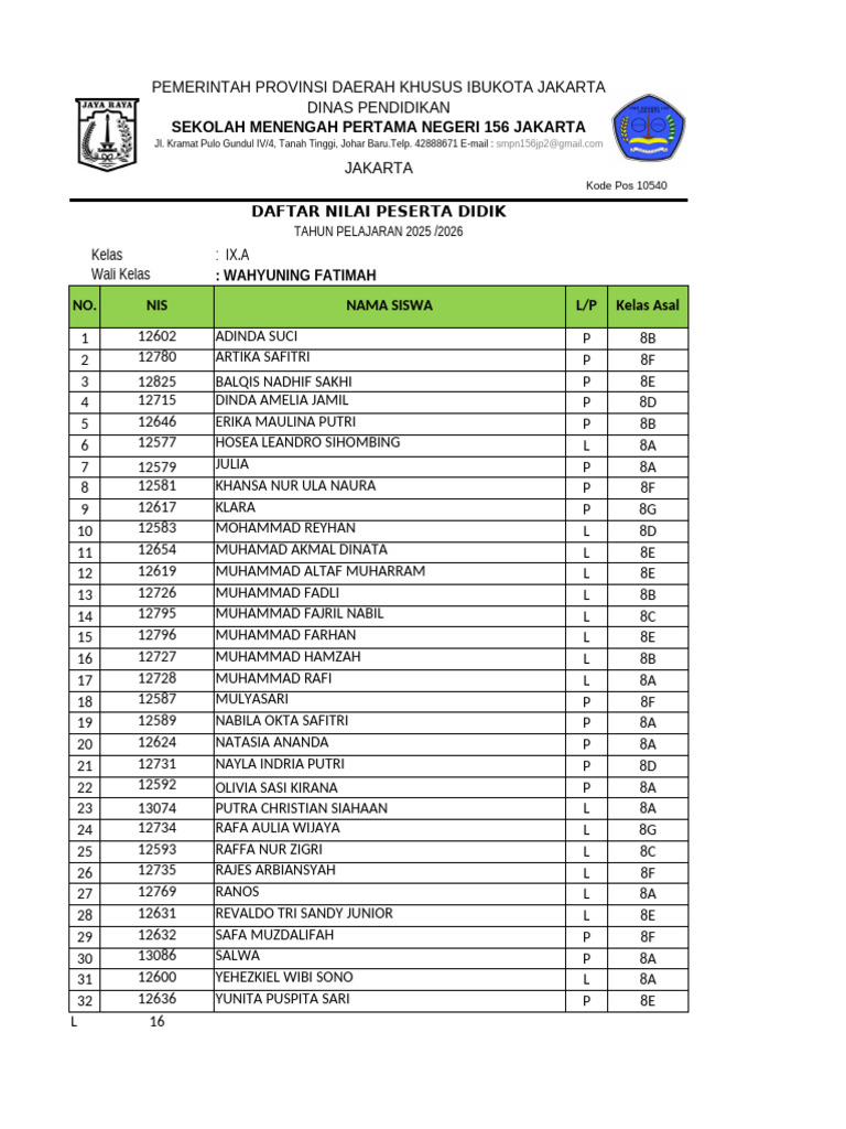 Daftar Nama Siswa Kelas 9 2025-2026 - Salin | PDF