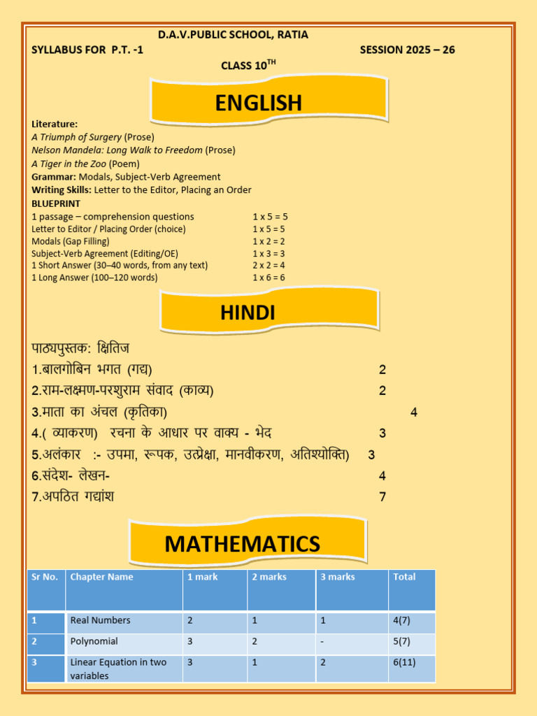 10th Compiled Syllabus PT - 1 2025-26 | PDF