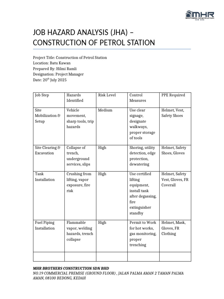 JHA - Construction of Petron Station | PDF | Filling Station | Personal ...