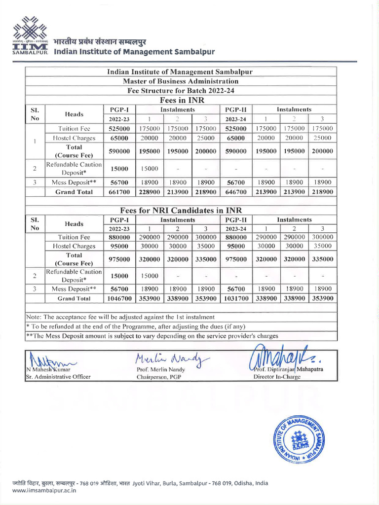 MBA Fee Structure | PDF