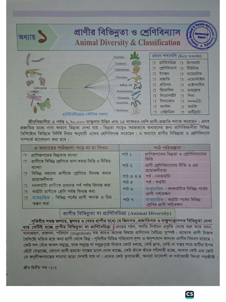 Z-01 Retina Mymensingh | PDF