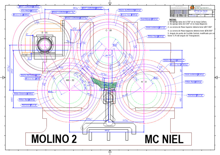 Setting Parada Molino #2 - 21.04.2025 | PDF