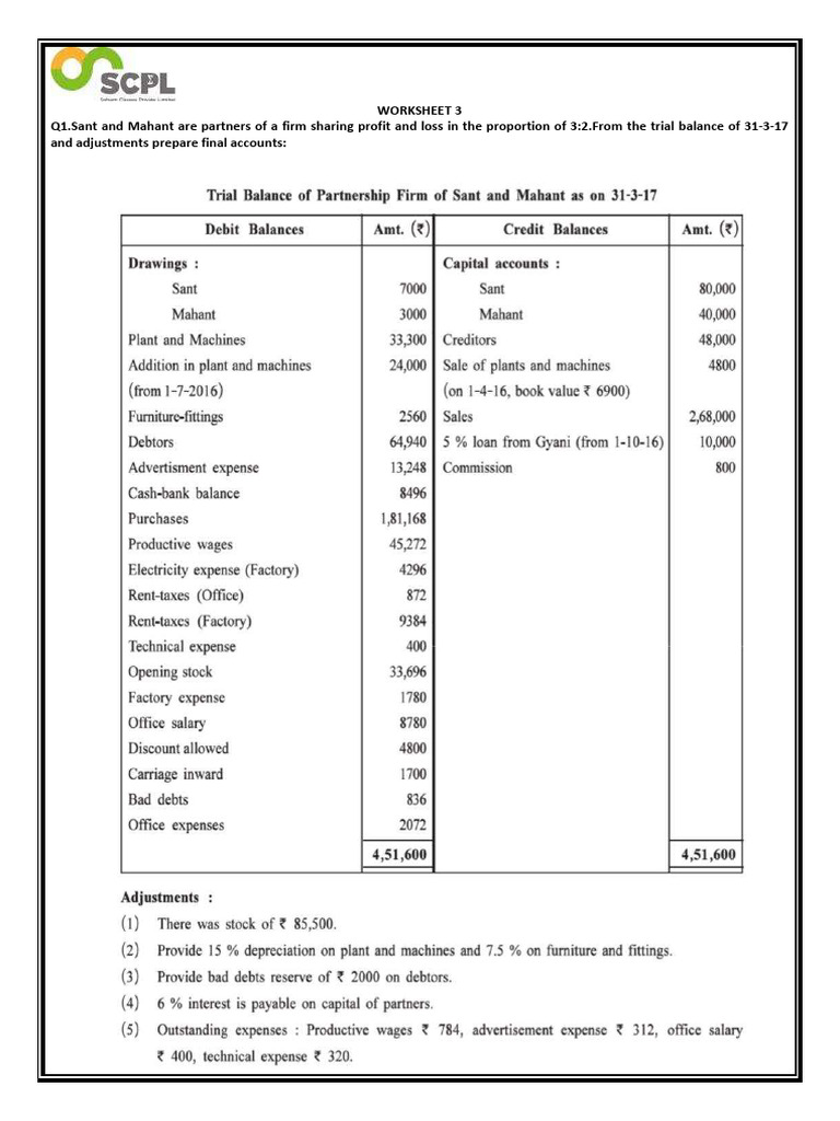 12th Accounts Worksheet 3 | PDF