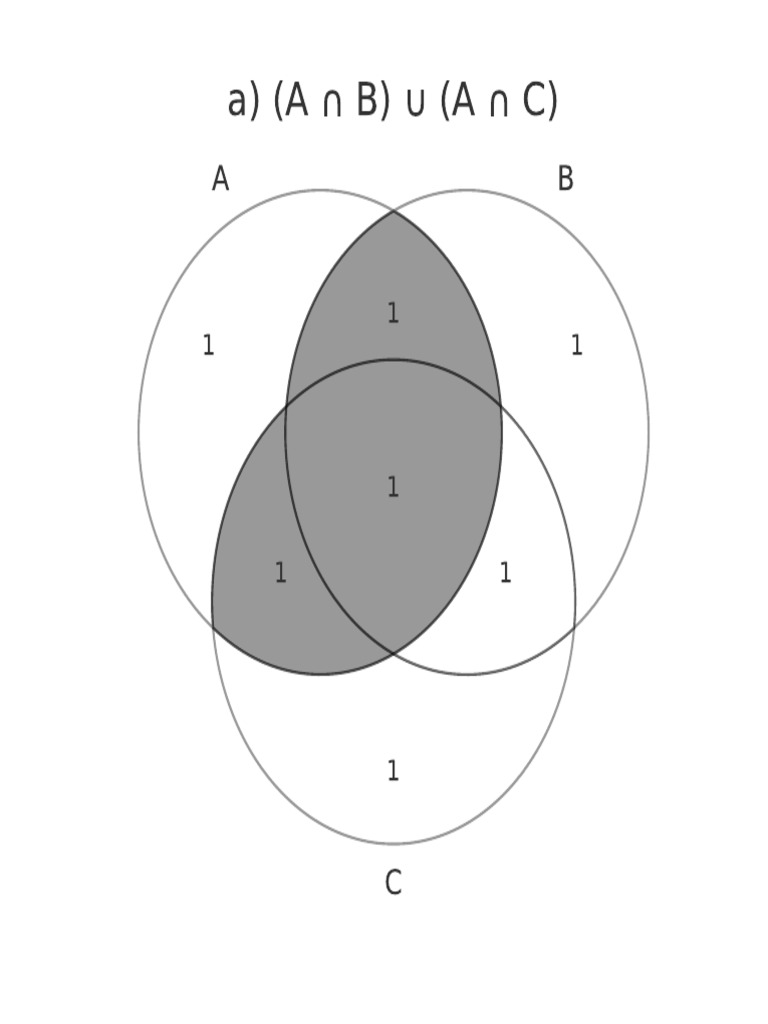 Venn Diagram Problems Solved Shaded | PDF