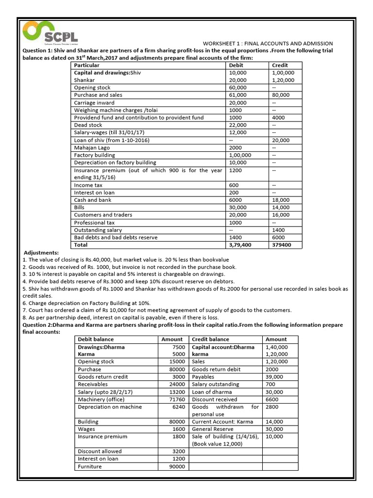 12th Accounts Worksheet 1 | PDF | Balance Sheet | Goodwill (Accounting)