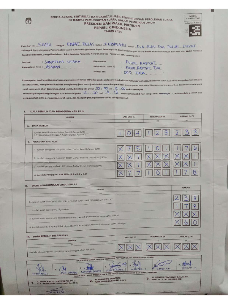 Berita Acara Penghitungan Perolehan Suara Presiden & Wakil Presiden 2024 Di Tps 03 Desa Pulau ...