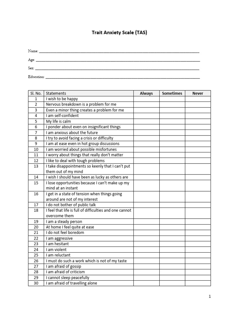 Trait and State Anxiety Scales | PDF | Anxiety | Behavioural Sciences