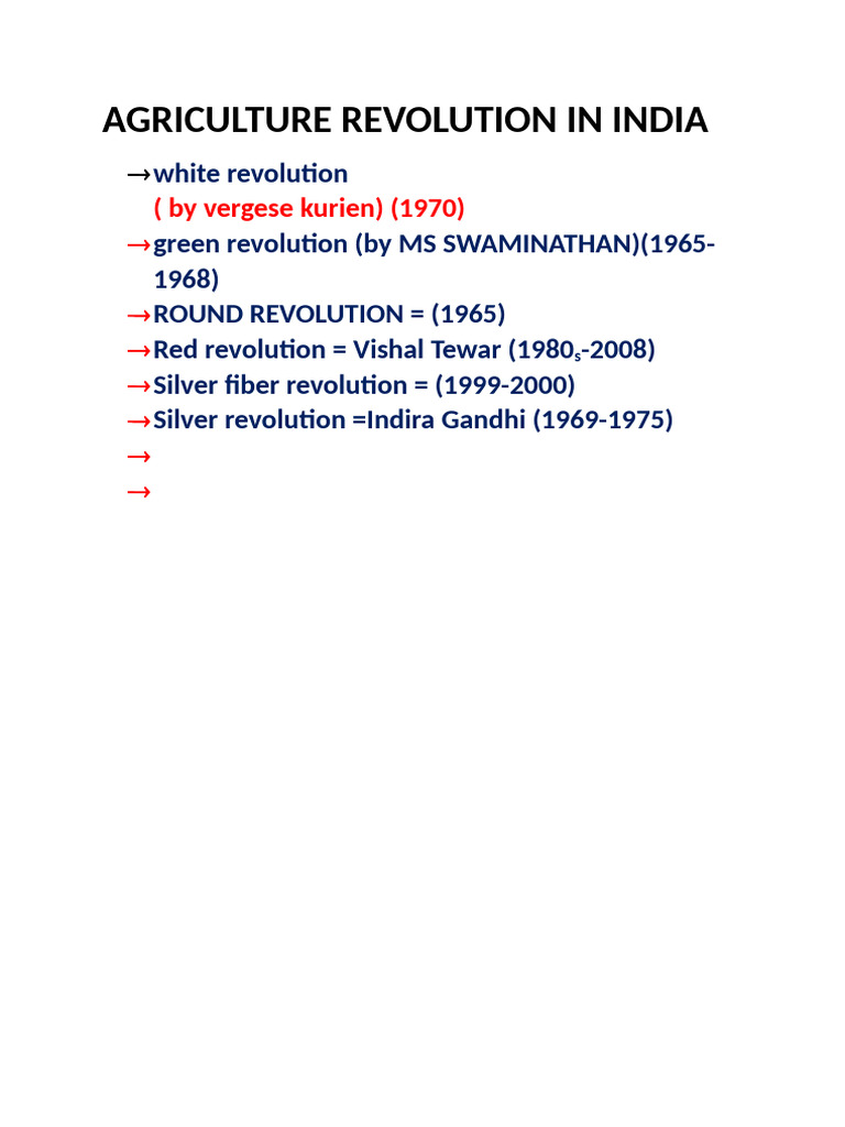 Agriculture Revolution in India | PDF