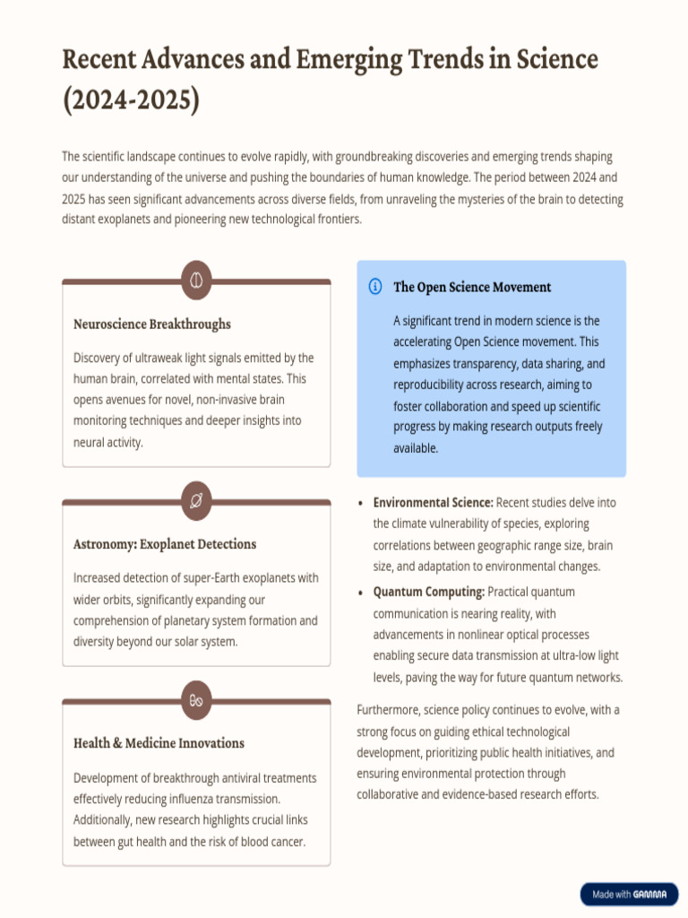 Advances in Science 2024-2025 Trends | PDF | Science | Brain