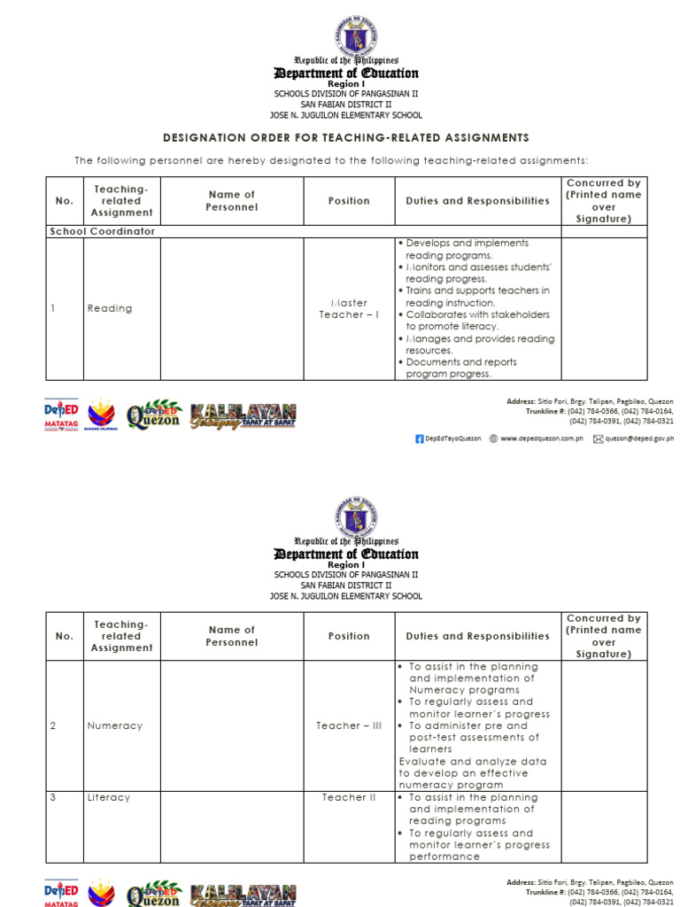 Teaching Assignments at Jose N. Juguilon School | PDF | Teachers ...