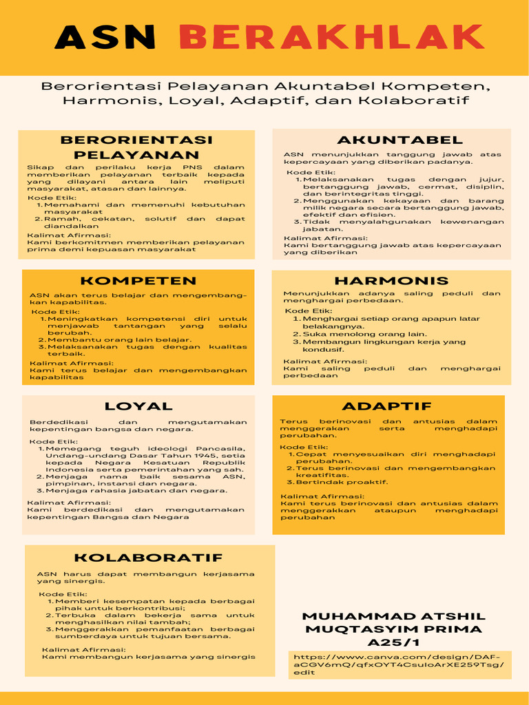 Infografis Berakhlak | PDF