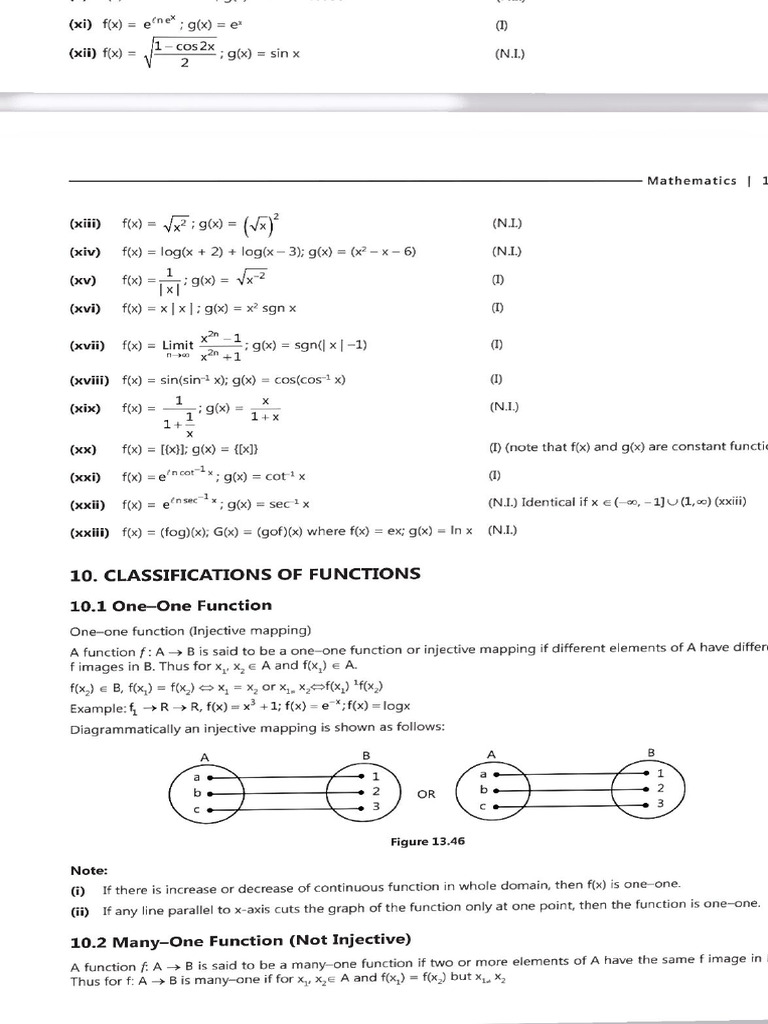 Classification of Functions 8 | PDF