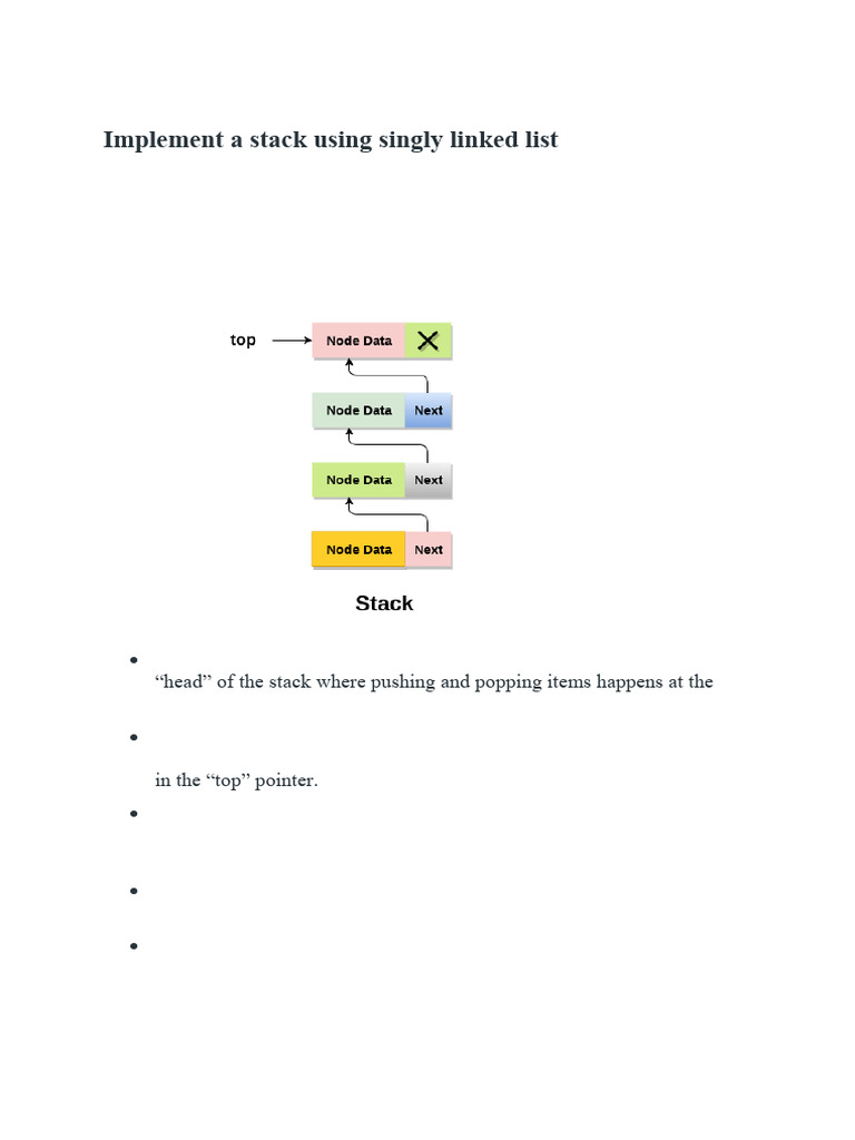 Simplestack Unit 3 Part 2 | PDF | Pointer (Computer Programming) | Computing