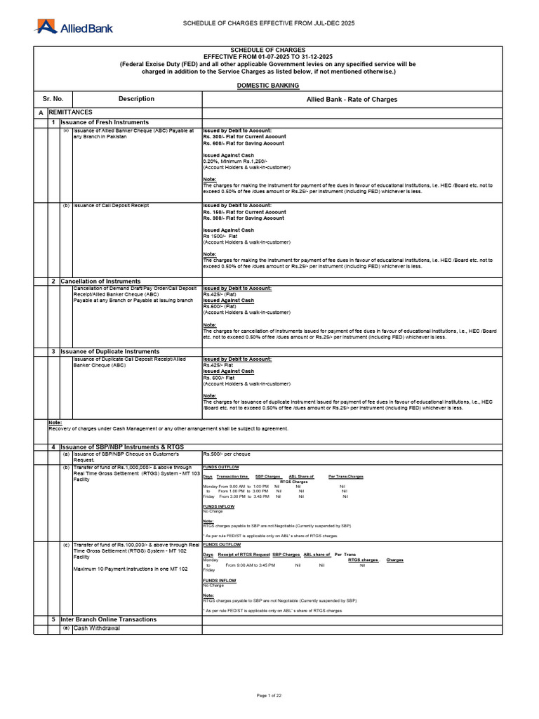 Allied Bank Charges Schedule Jul-Dec 2025 | PDF | Transaction Account ...
