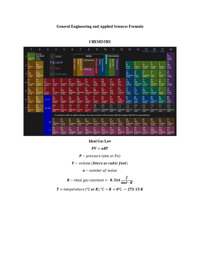 Engineering Formulas for Gas Laws and Economics | PDF | Angle | Tangent