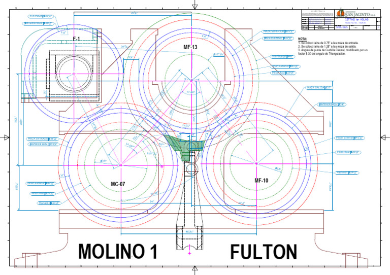 Setting Parada Molino #1 - 19.05.2025 | PDF