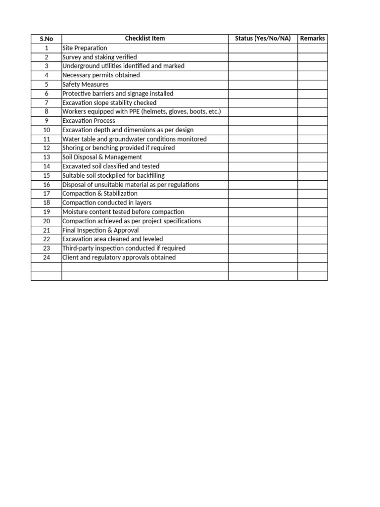Excavation Project Checklist Guide | PDF