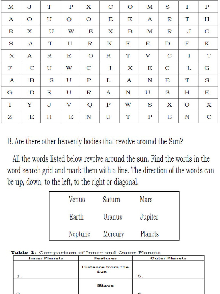 Science Planets | PDF