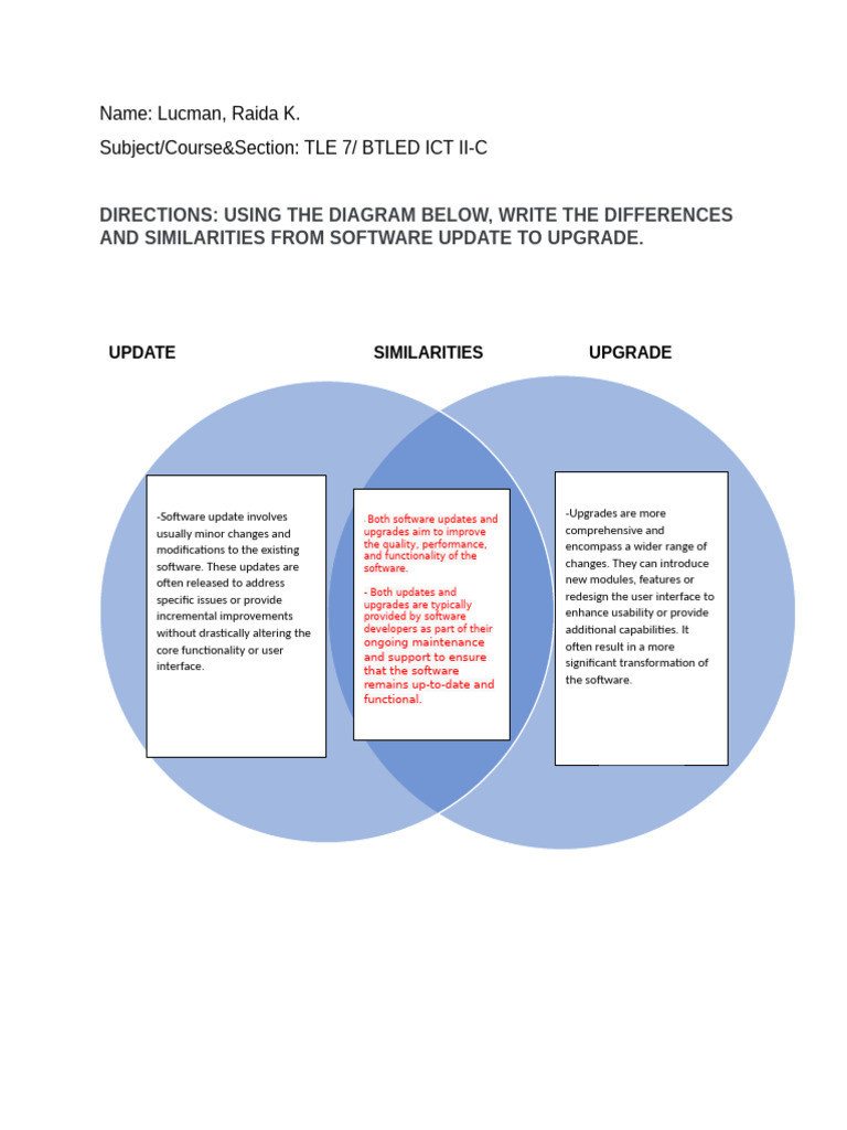 Activity 1- TLE 7- Lucman | PDF